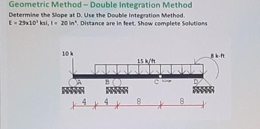 Solved Geometric Method - Double Integration Method | Chegg.com