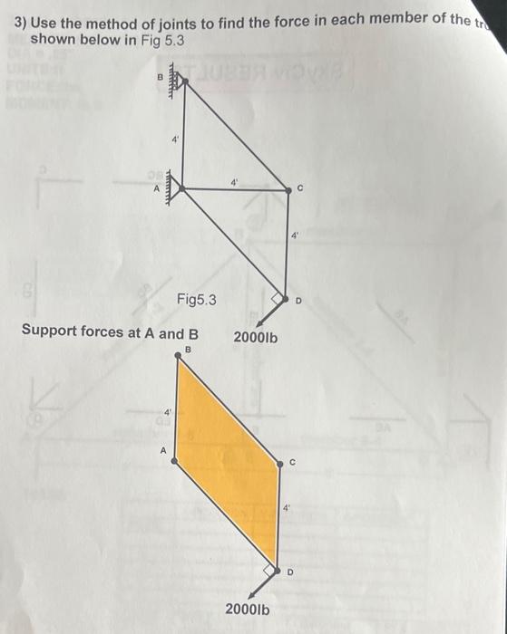 Solved 3) Use the method of joints to find the force in each | Chegg.com