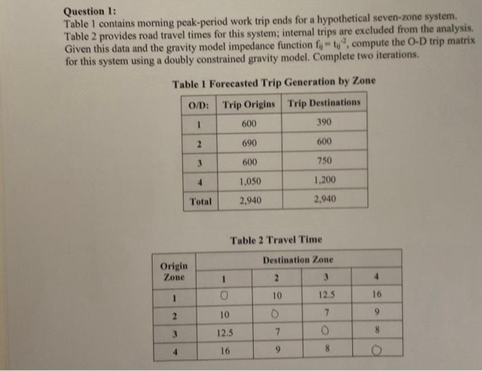 Solved Question 1: Table 1 contains moming peak-period work | Chegg.com