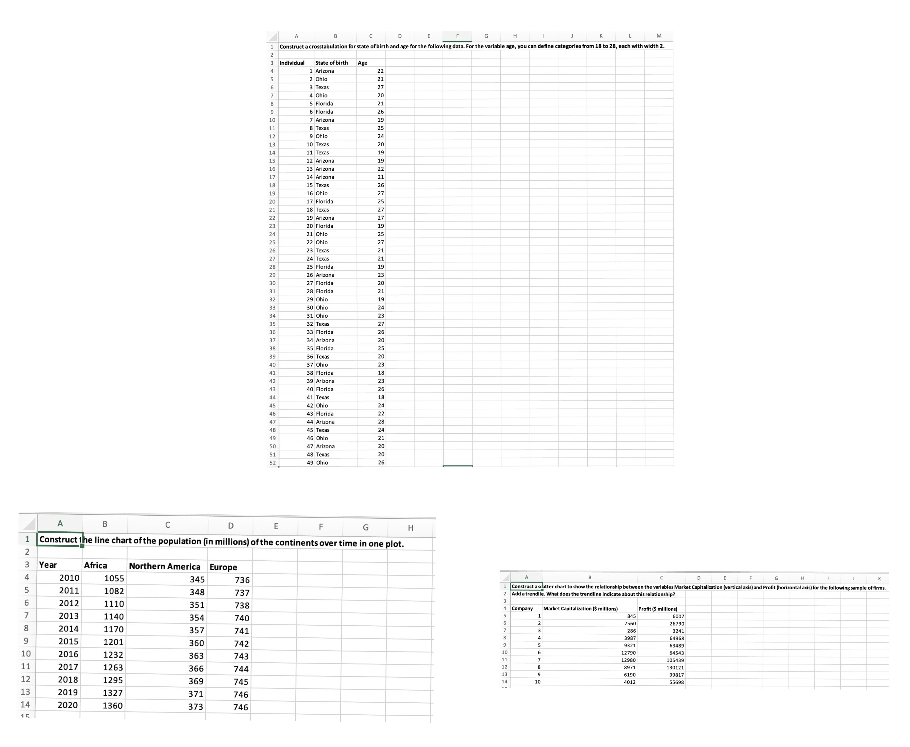 [Solved]: Compute the following using Excel with step by ste