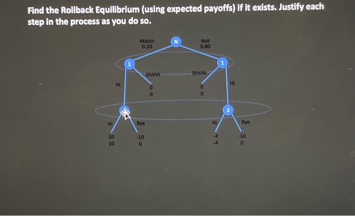 Find the Rollback Equilibrium (using expected | Chegg.com