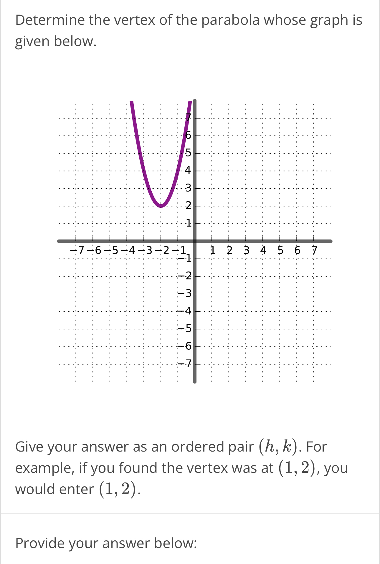 Solved Determine the vertex of the parabola whose graph is | Chegg.com