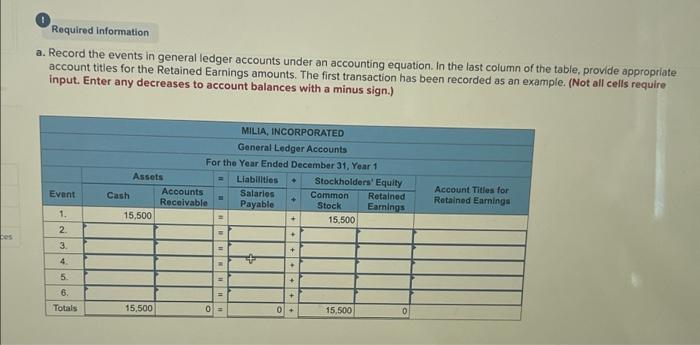 Solved Help Required information Exercise 2-3A (Algo) Effect | Chegg.com
