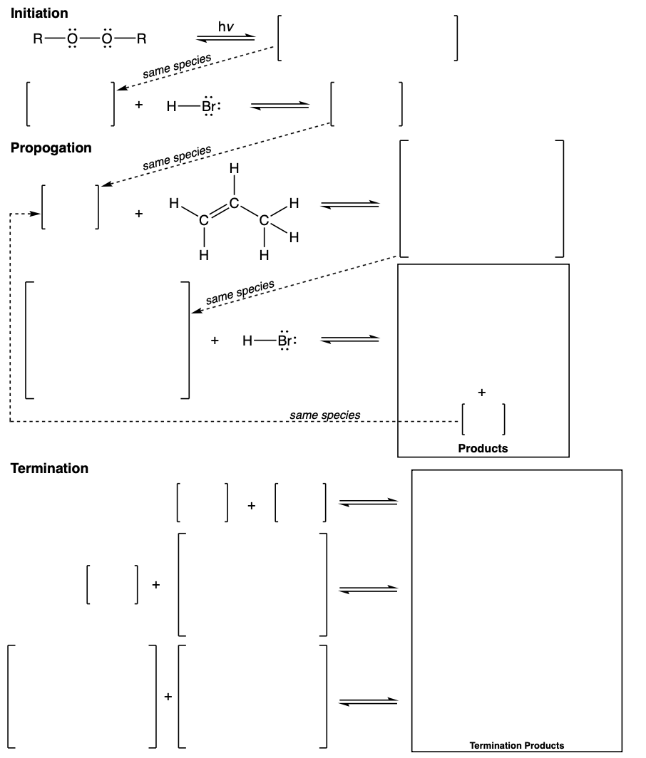 Solved Complete the following mechanism for the free radical | Chegg.com