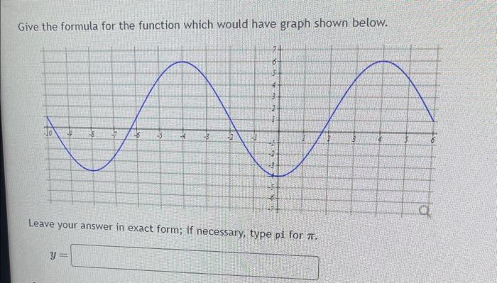 Solved Give the formula for the function which would have | Chegg.com