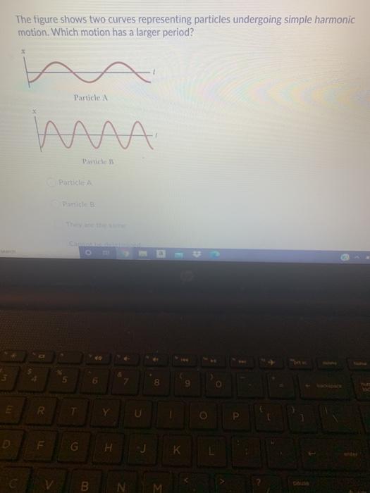 Solved The figure shows two curves representing particles | Chegg.com