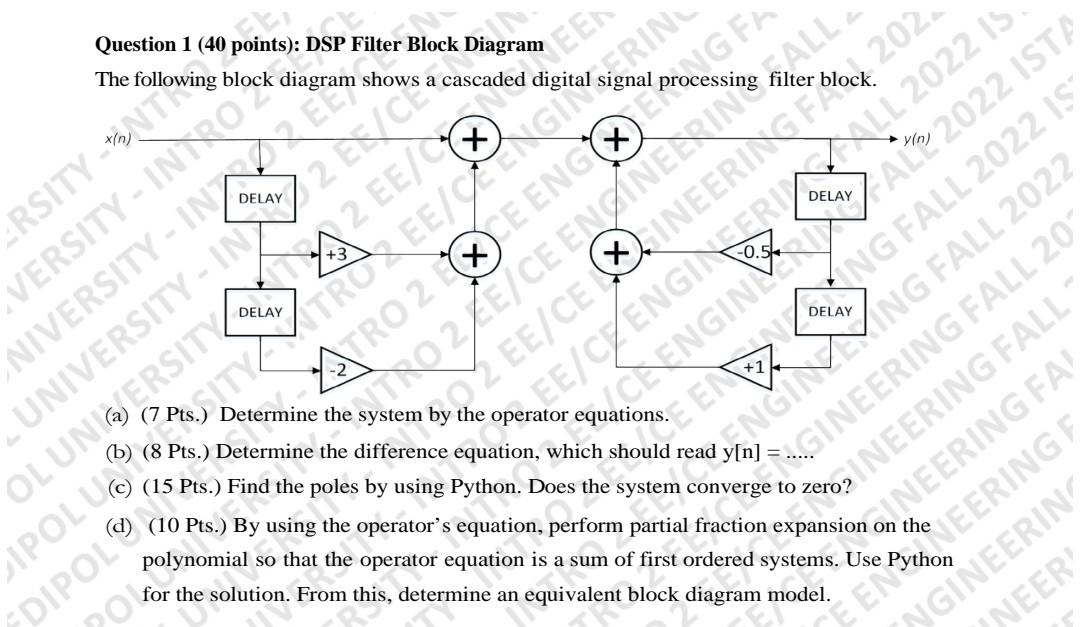 Solved Question 1 (40 points): DSP Filter Block Diagram The | Chegg.com