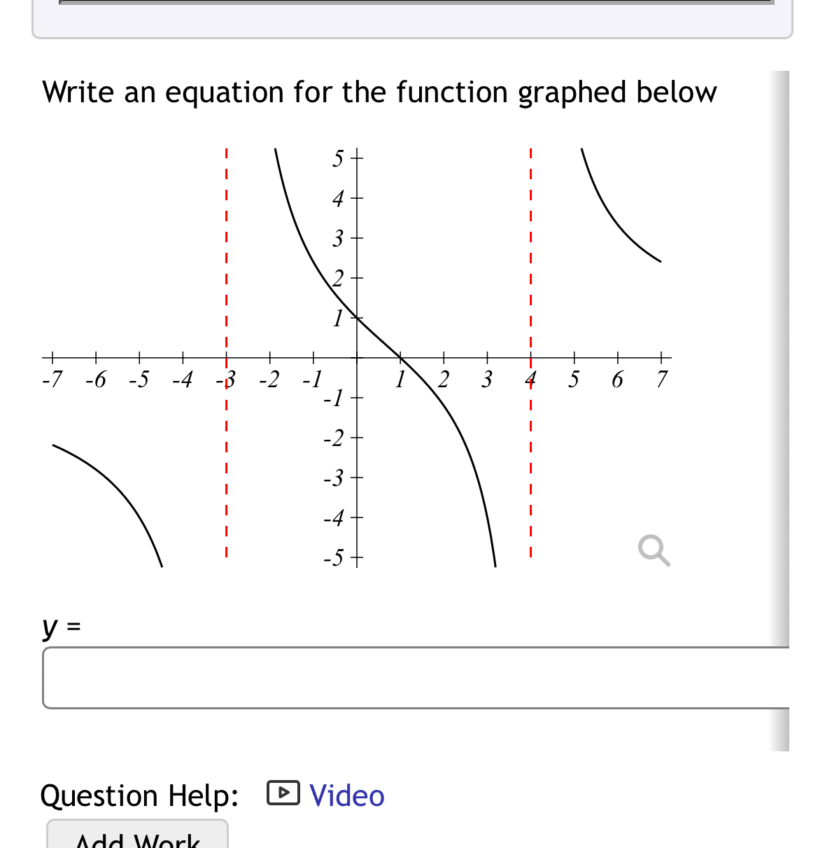 Solved Write an equation for the function graphed | Chegg.com