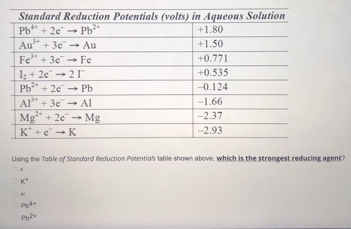 Solved 4+ → Pb? Standard Reduction Potentials (volts) in | Chegg.com