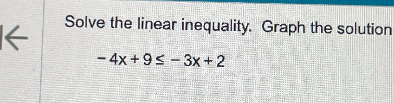 Solved Solve the linear inequality. Graph the | Chegg.com