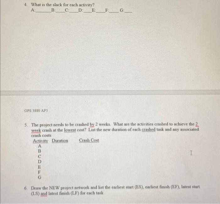 Solved Consider a project having the following six | Chegg.com