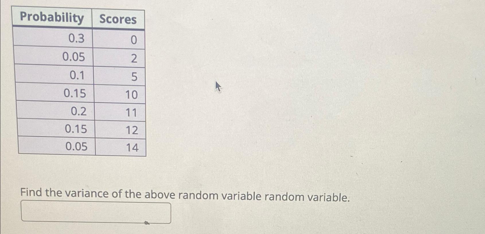 Solved Question | Chegg.com