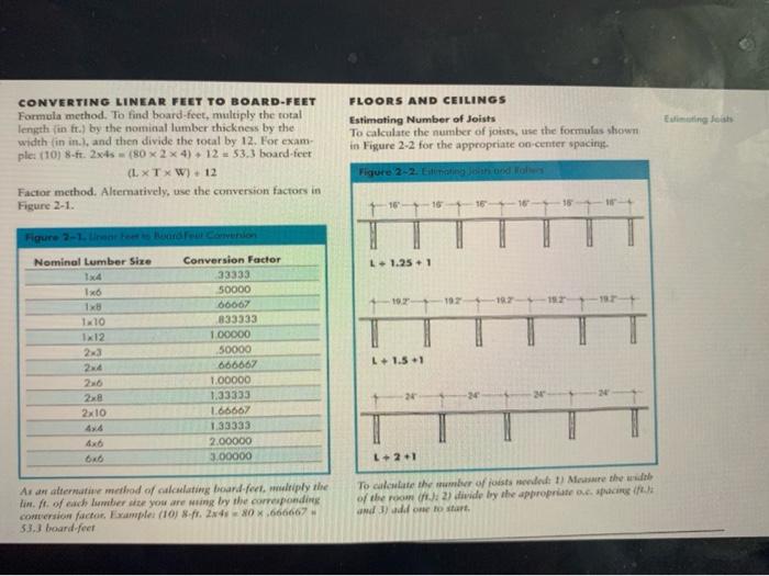Solved Project #1 - Units / Quantities / Materials - | Chegg.com