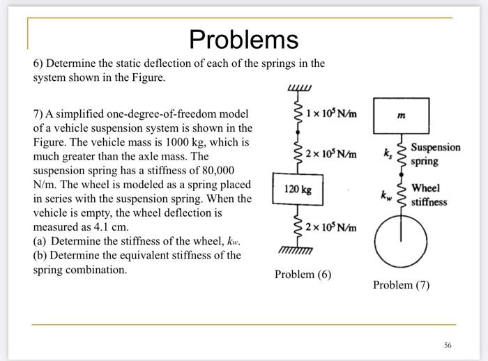 Solved 6) Determine the static deflection of each of the | Chegg.com