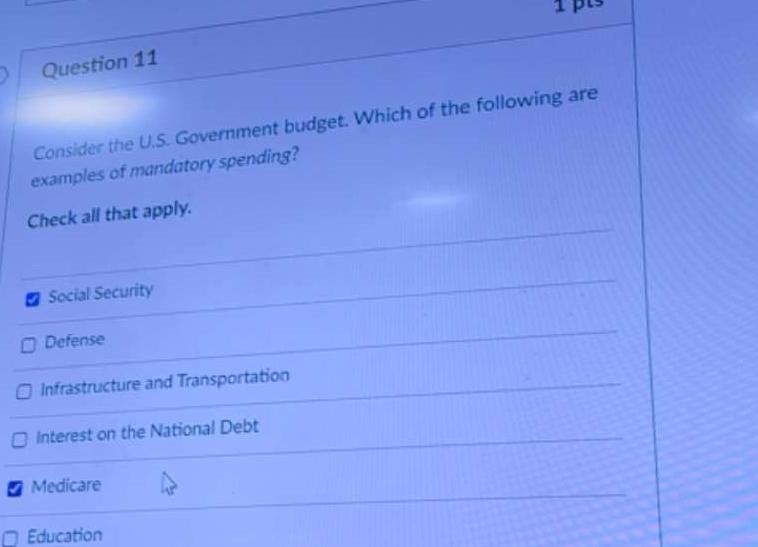 Solved Question 11Consider the U.S. ﻿Government budget. | Chegg.com