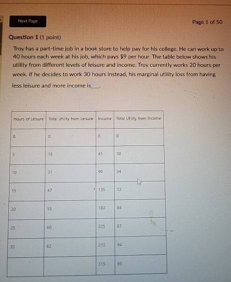 Solved Page 1 ﻿of 50Question 1 (1 ﻿point)Troy has a | Chegg.com
