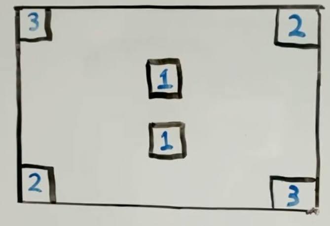 Solved Connect 1 to 1, 2 to 2, 3 to 3 without intersecting | Chegg.com Solved Connect 1 to 1, 2 to 2, 3 to 3 without intersecting | Chegg.com