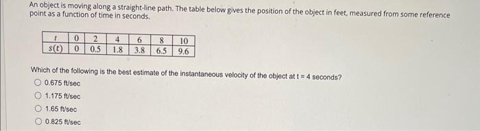 Solved An object is moving along a straight-line path. The | Chegg.com