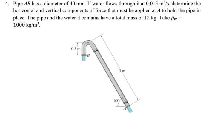 Solved 4. Pipe AB has a diameter of 40 mm. If water flows | Chegg.com