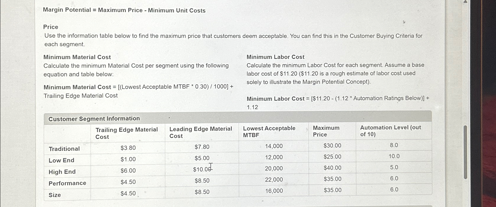 Solved Margin Potential = ﻿Maximum Price - ﻿Minimum Unit | Chegg.com