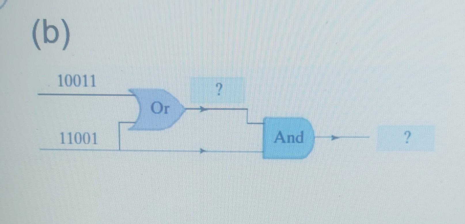 Solved 1) Rounding Off Numbers 1.1 Round off the following | Chegg.com