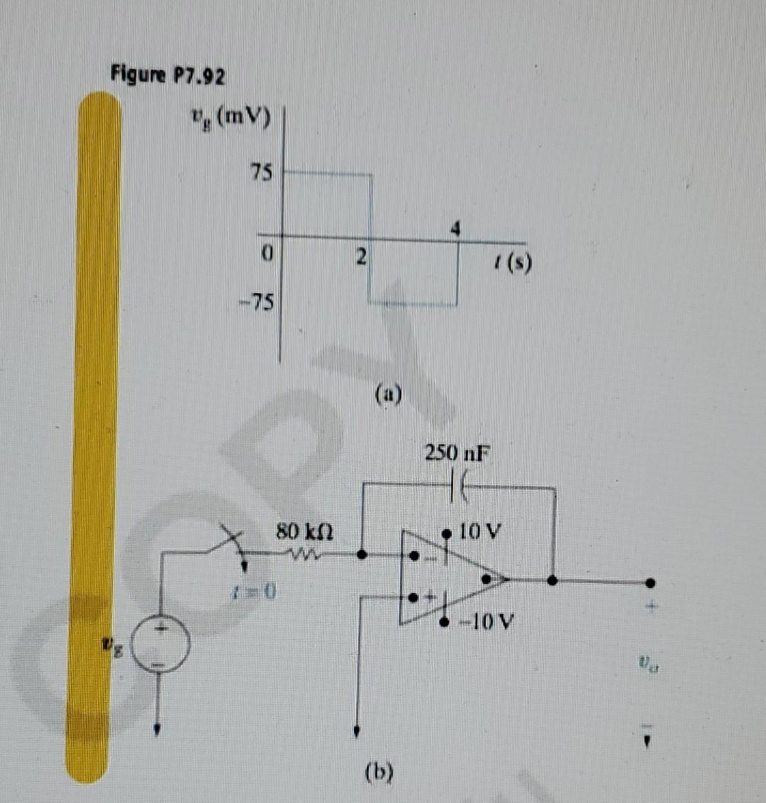 Solved 7.92 The voltage pulse shown in Fig. P7.92(a) is Pe | Chegg.com