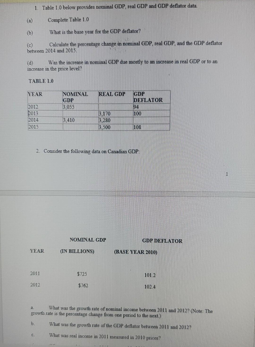 Solved 1. Table 1.0 below provides nominal GDP, real GDP and | Chegg.com