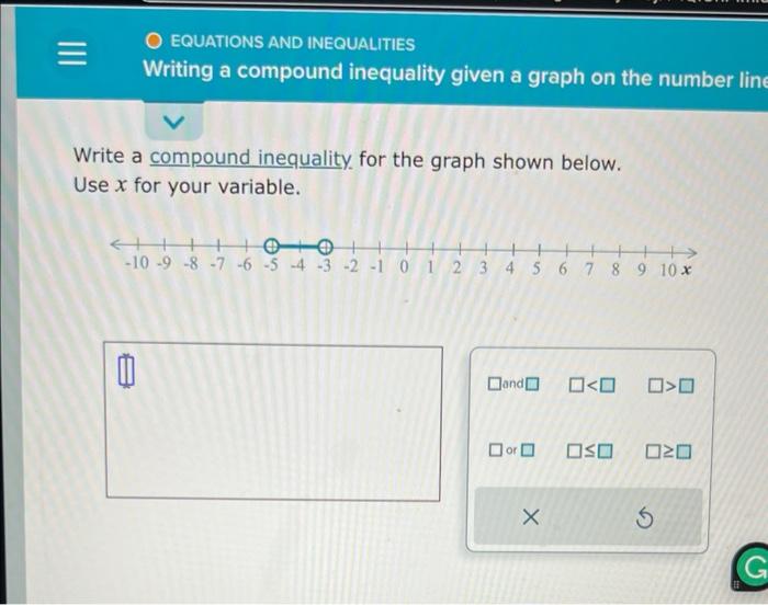 Solved Write a compound inequality for the graph shown | Chegg.com