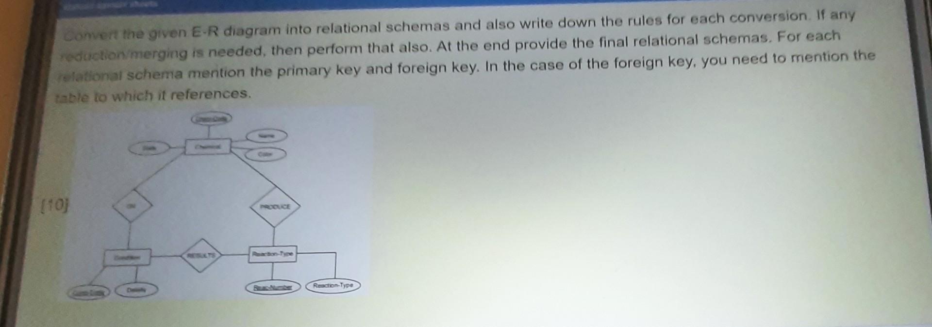 Solved Convert the given E-R diagram into relational schemas | Chegg.com