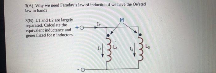 Solved 3(A) Why we need Faraday's law of induction if we | Chegg.com