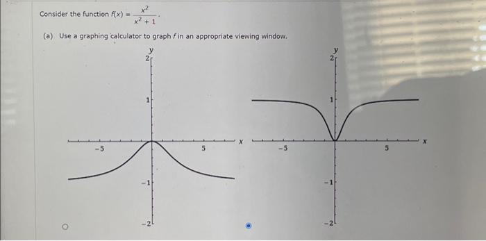 Solved Consider the function f(x)=x2+1x2. (a) Use a graphing | Chegg.com