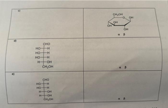 Solved c) d) e) | Chegg.com