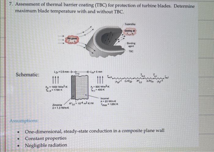 Solved 7. Assessment of thermal barrier coating (TBC) for | Chegg.com