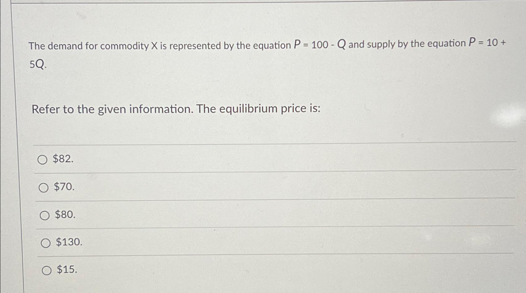 Solved The demand for commodity x ﻿is represented by the | Chegg.com