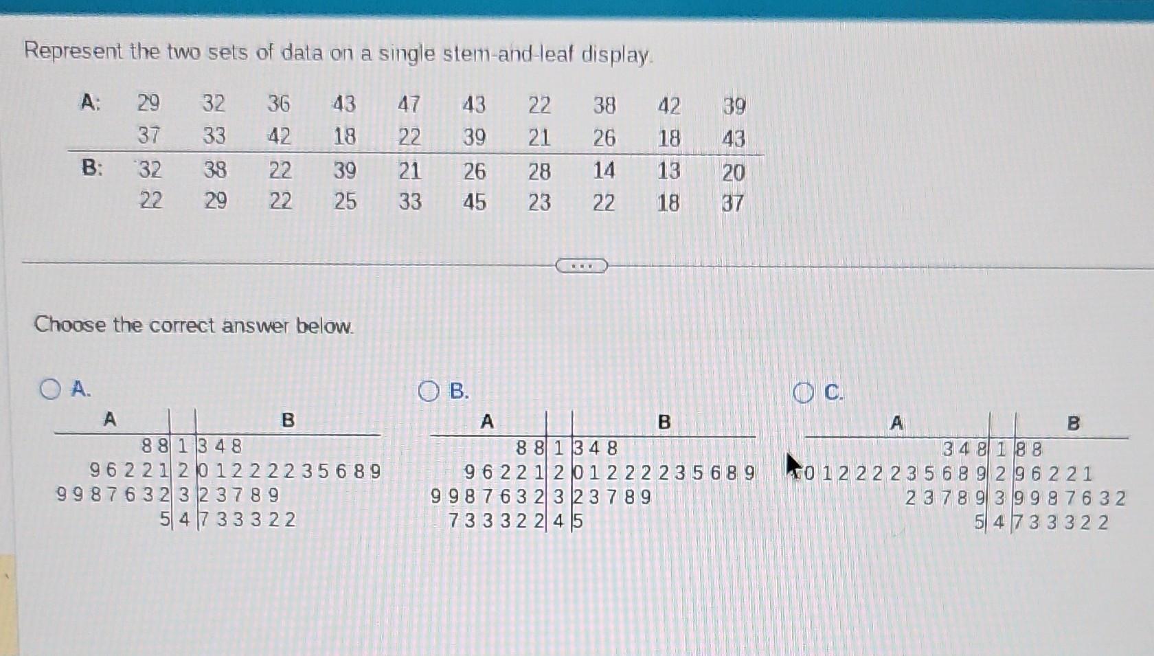 Solved Represent the two sets of data on a single | Chegg.com
