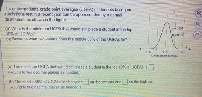 Solved The undergraduate grade point averages (UGPA) of | Chegg.com