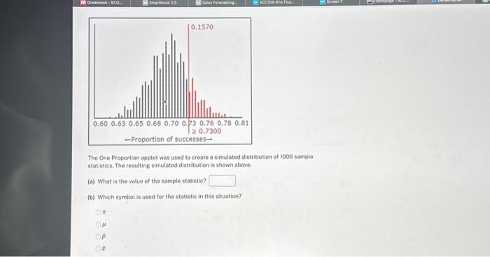 Solved The One Proportion applet was used to create a | Chegg.com