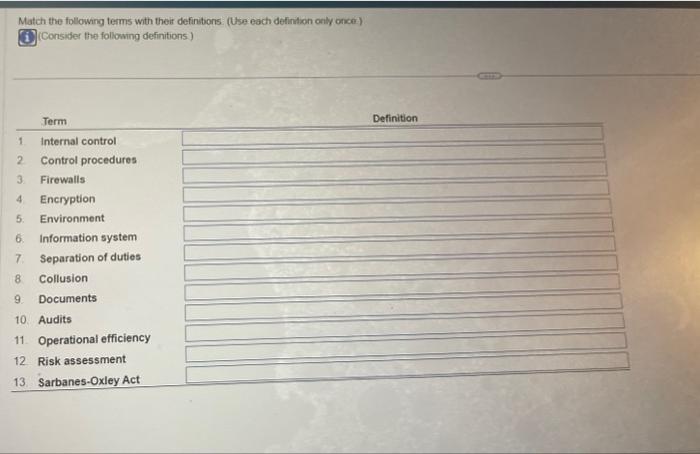 Solved Match the following terms with their definibions: | Chegg.com