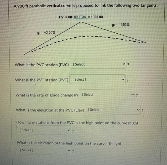 Solved A 900 ft parabolic vertical curve is proposed to link | Chegg.com
