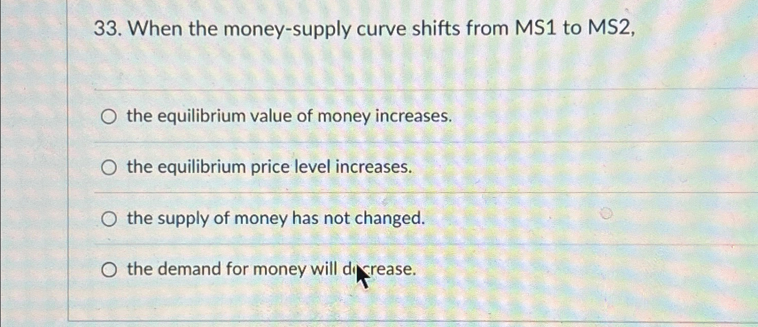 Solved When the money-supply curve shifts from MS1 ﻿to | Chegg.com