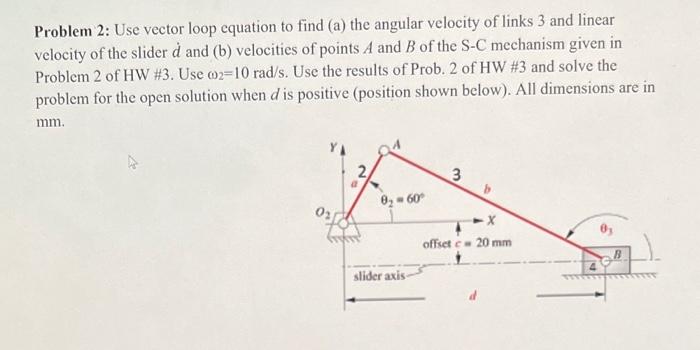 Solved Problem 2: Use vector loop equation to find (a) the | Chegg.com
