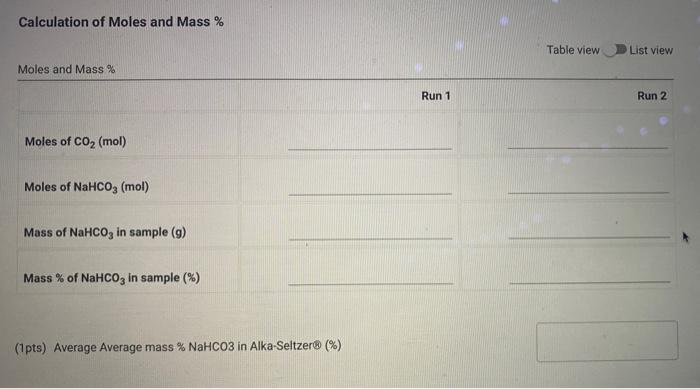 Solved Experimental Data Report Table ANT.1: Data | Chegg.com