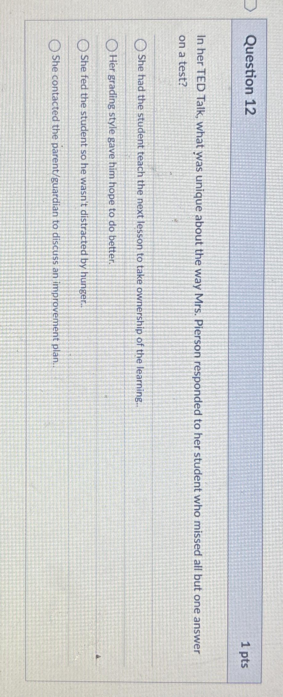 Solved Question 121 ﻿ptsIn her TED Talk, what was unique | Chegg.com
