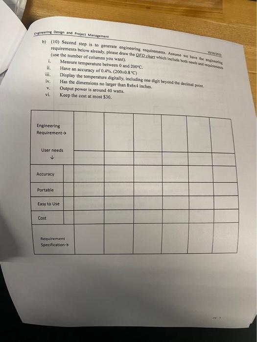 Solved 6. (25) The engineering project is to design a | Chegg.com