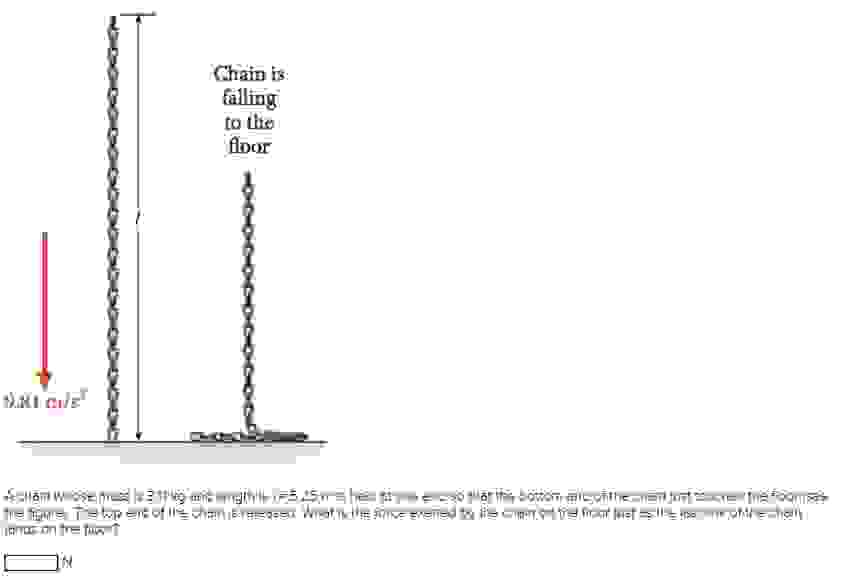 Solved A chain whose mass is 3.11 ﻿kg and length is l = 5.25 | Chegg.com