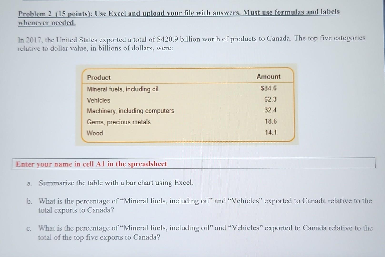 Solved Problem 2 (15 points): Use Excel and upload vour file | Chegg.com