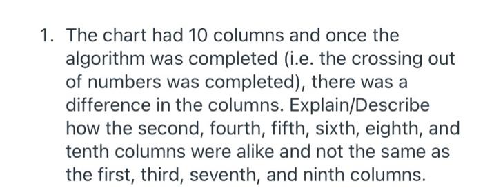 Solved 1. The chart had 10 columns and once the algorithm | Chegg.com