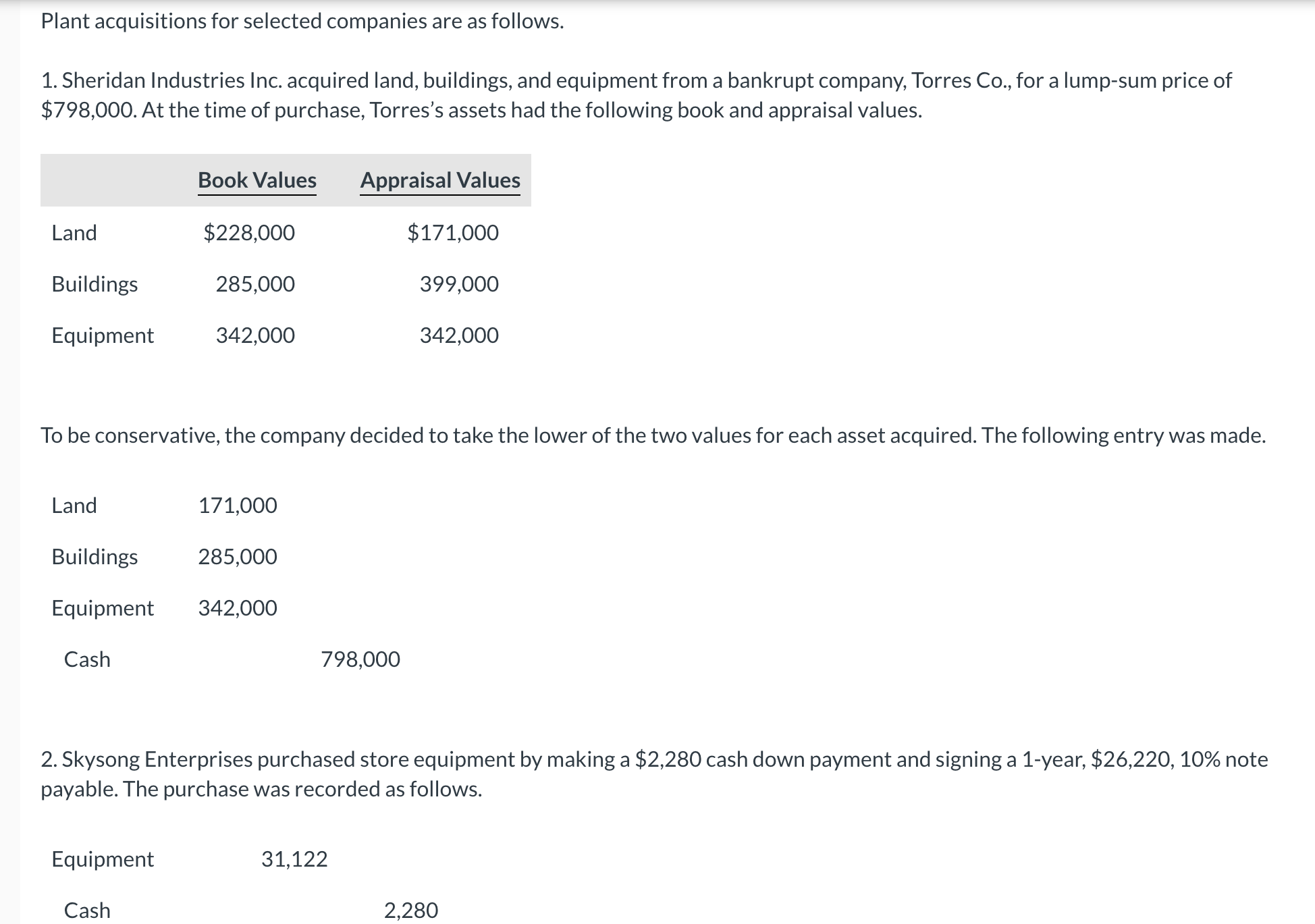 Solved Plant acquisitions for selected companies are as | Chegg.com