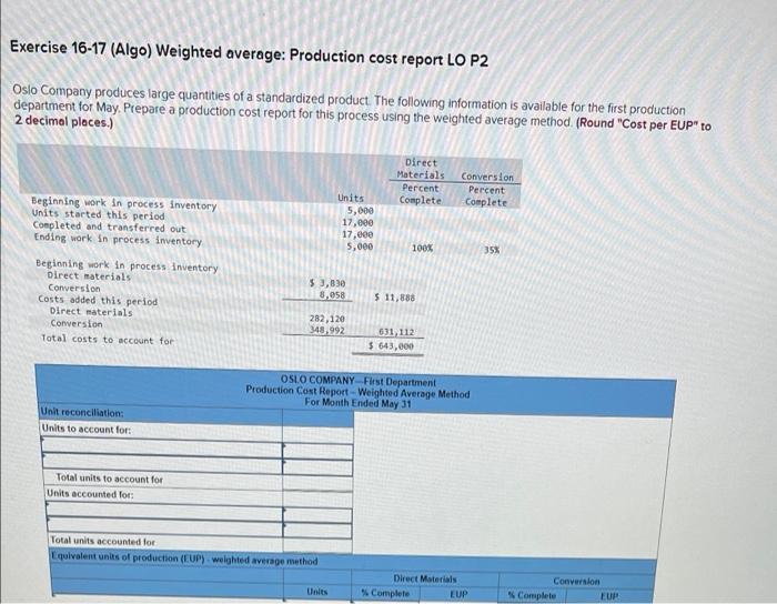Solved Exercise 16-17 (Algo) Weighted average: Production | Chegg.com