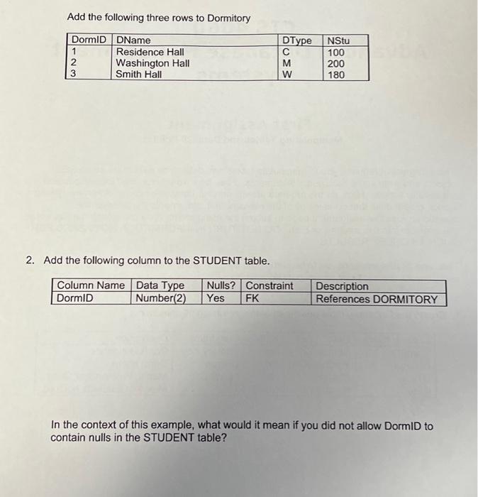 Solved This assignment requires you to manipulate tables and | Chegg.com